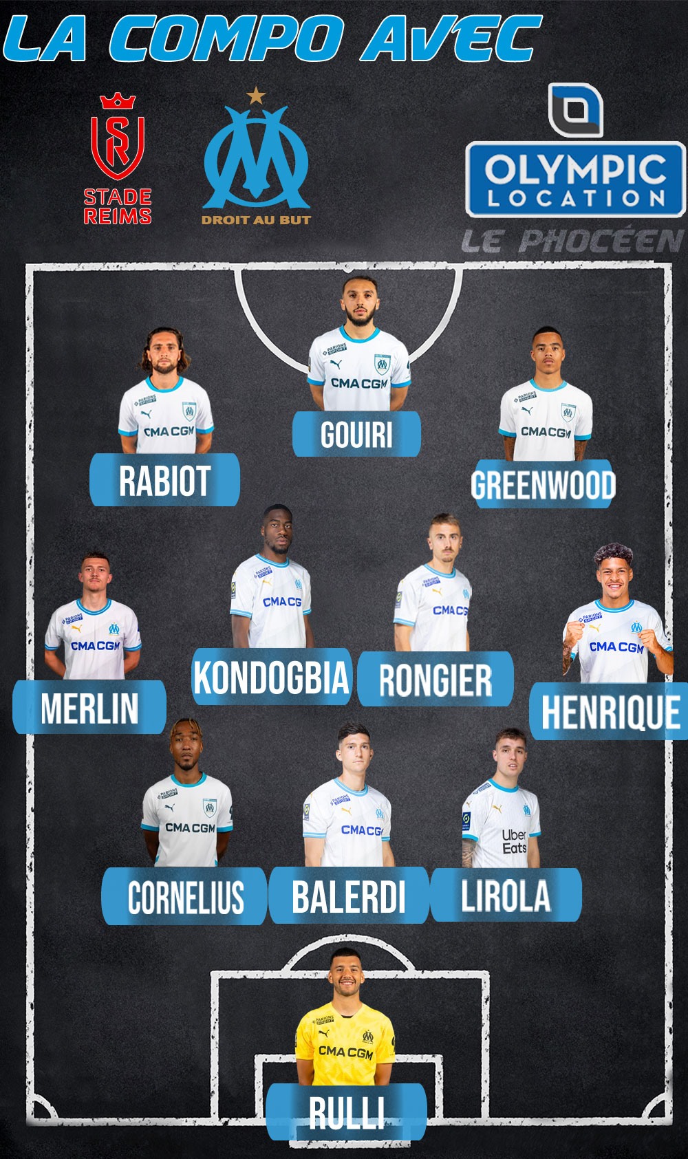 Reims-OM : le onze de départ de l'OM ! | OM Actu foot par le Phocéen